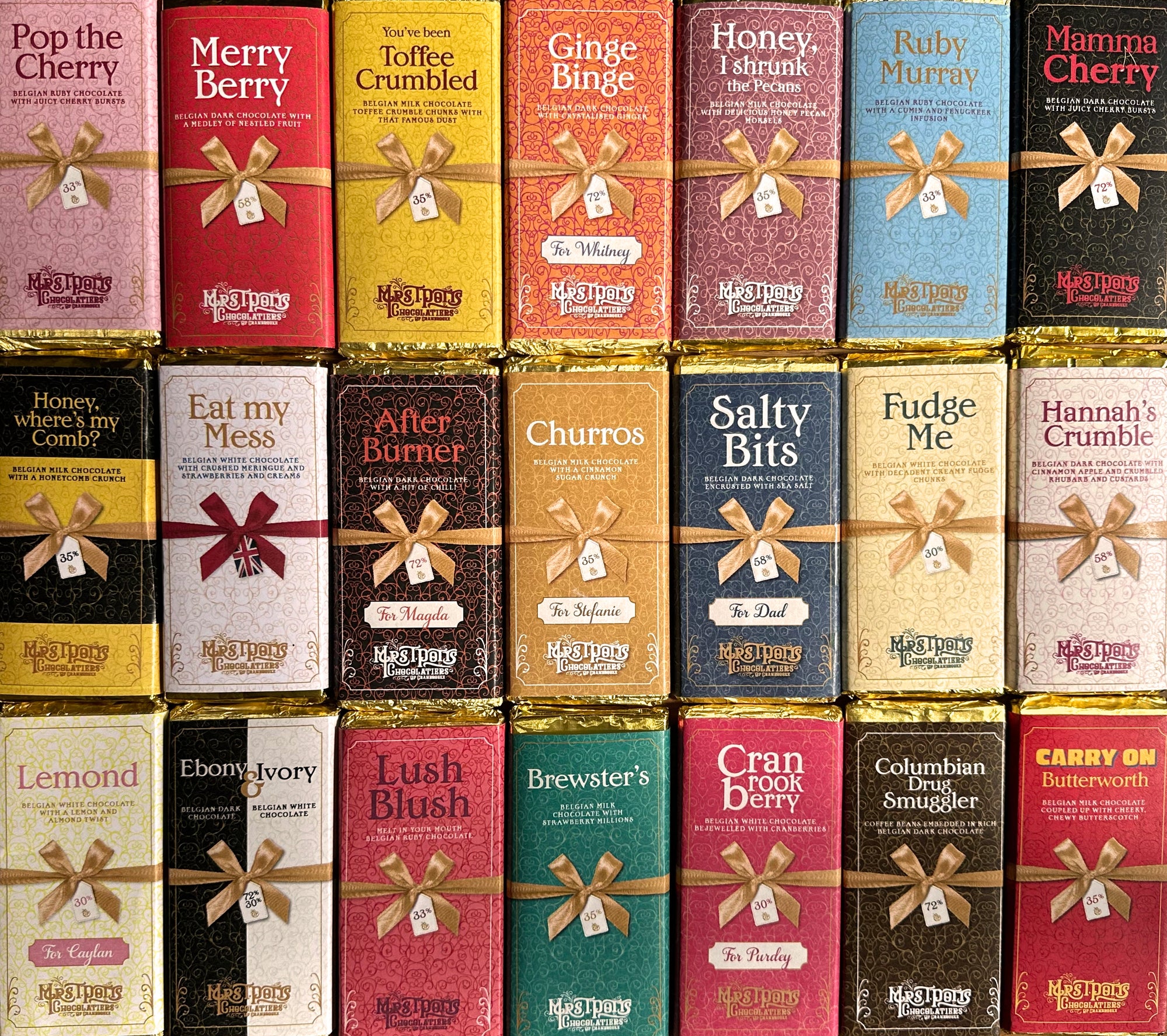 Mrs T Potts Shoppe of Sweets